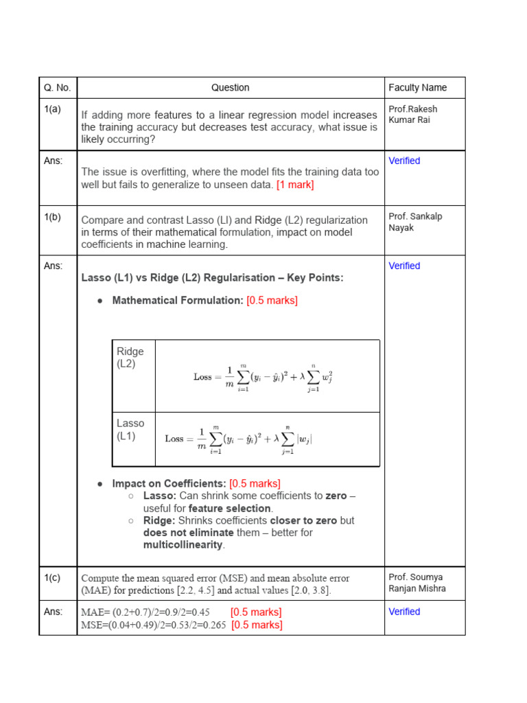 CS-31002 (ML) - CS End April 2025 | PDF | Principal Component Analysis | Cluster Analysis