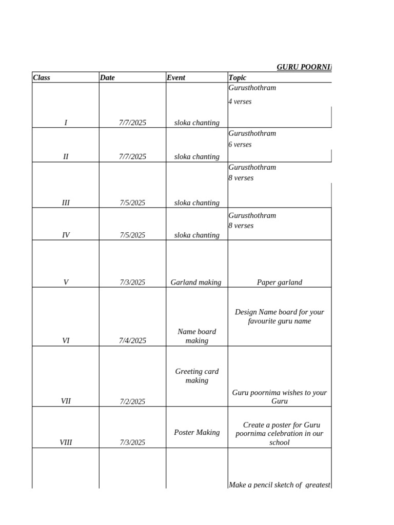 Guru Poornima Competitions (25-26) | PDF | Stationery
