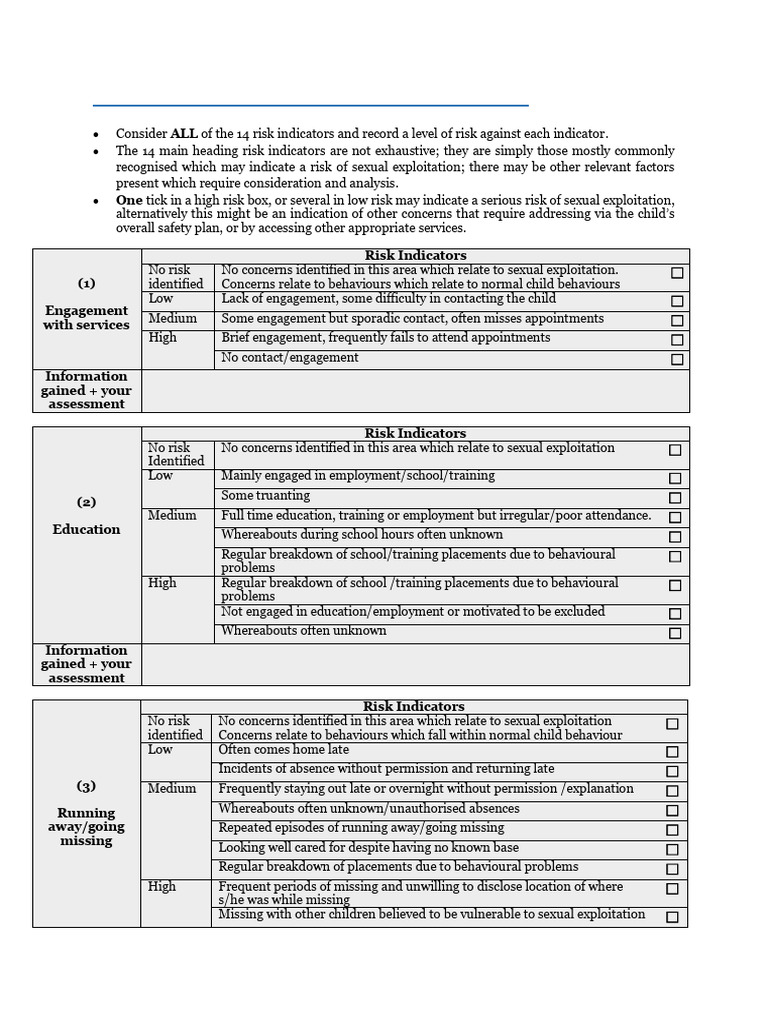 Child Sexual Exploitation Risk Checklist | PDF | Substance Abuse | Violence