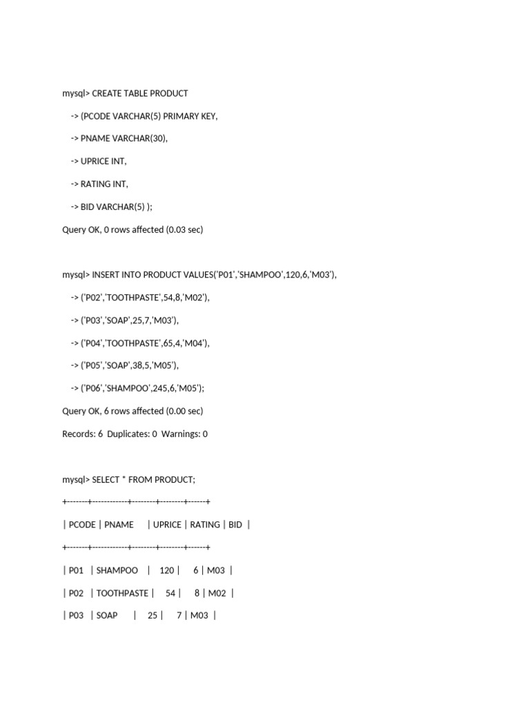 Pranjal Product and Brand | PDF | Computer Programming | Information Retrieval