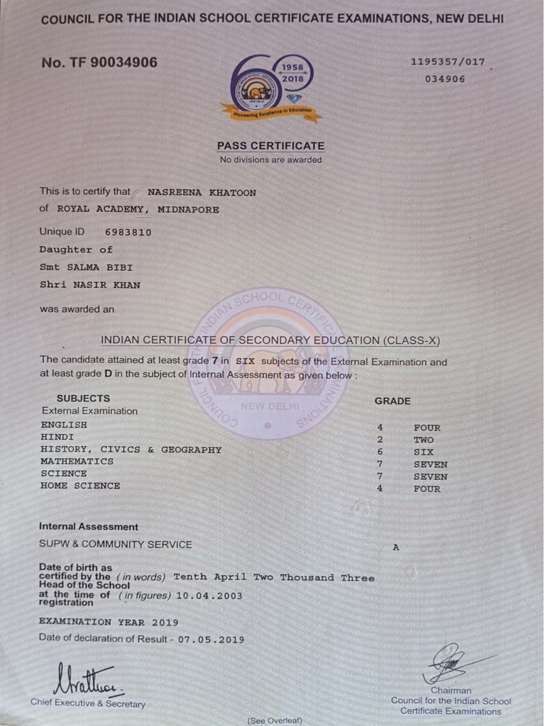 10 Pass Certificate | PDF