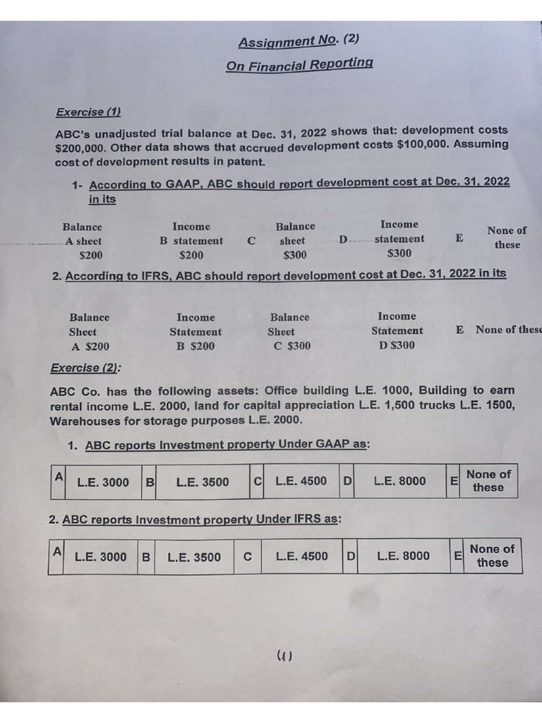 SMEs Assignment 2 | PDF