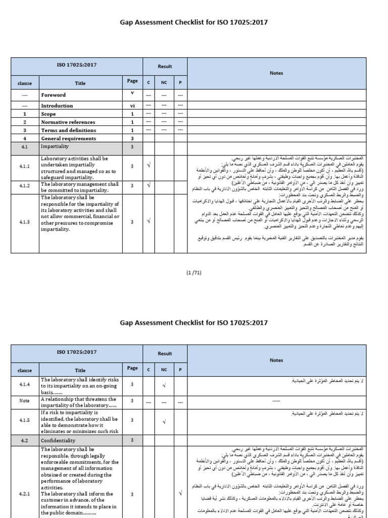 Gap Assessment Checklist Final | PDF