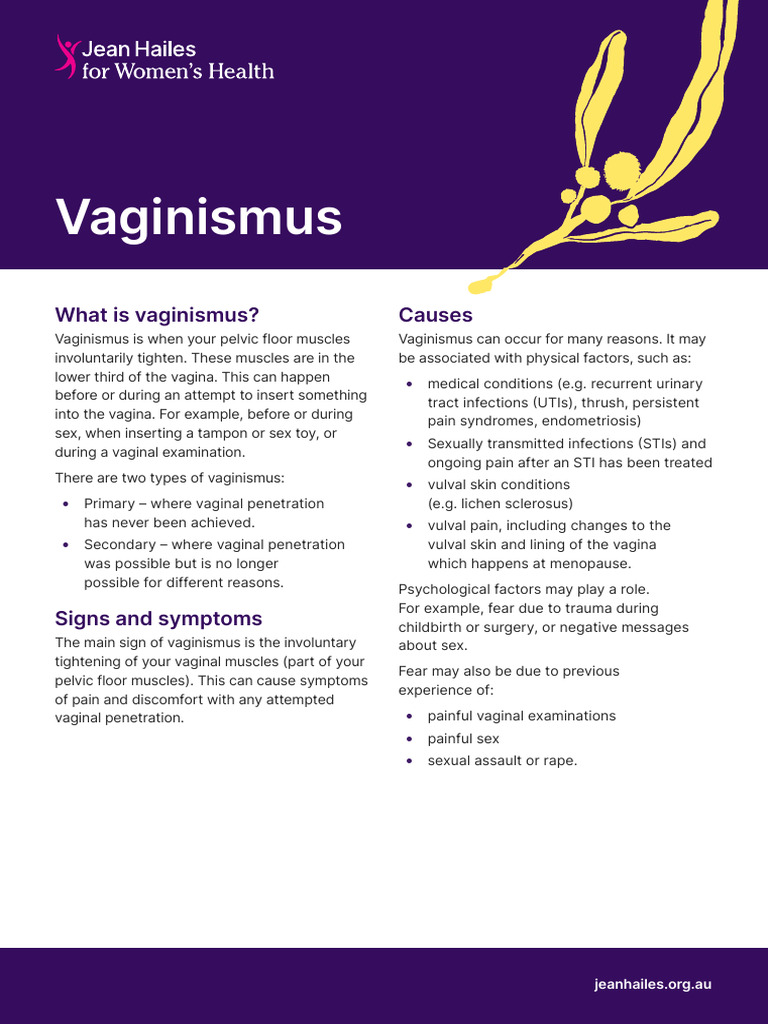 0523 JH Fact Sheet Vaginismus TGD | PDF | Vagina | Medicine