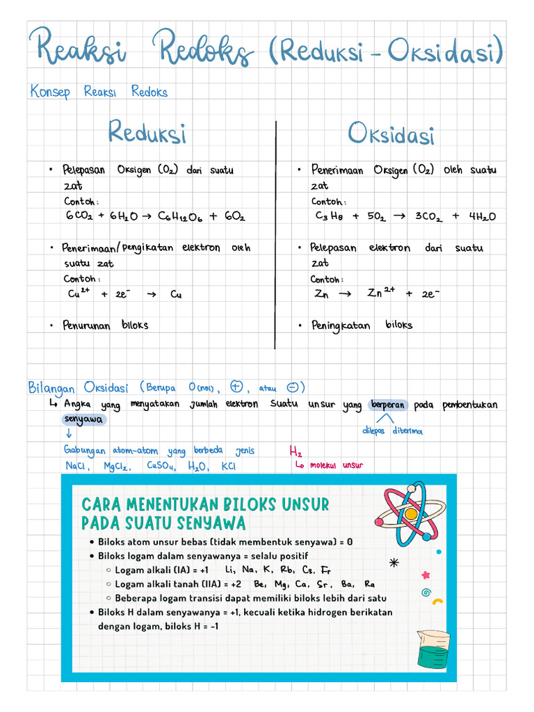 Catatan Redoks Kelas X | PDF