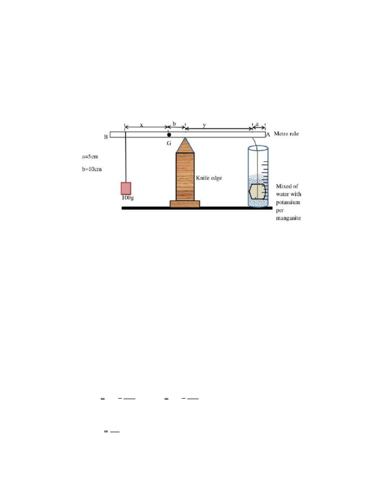 PRACTICAL Relative Density | PDF