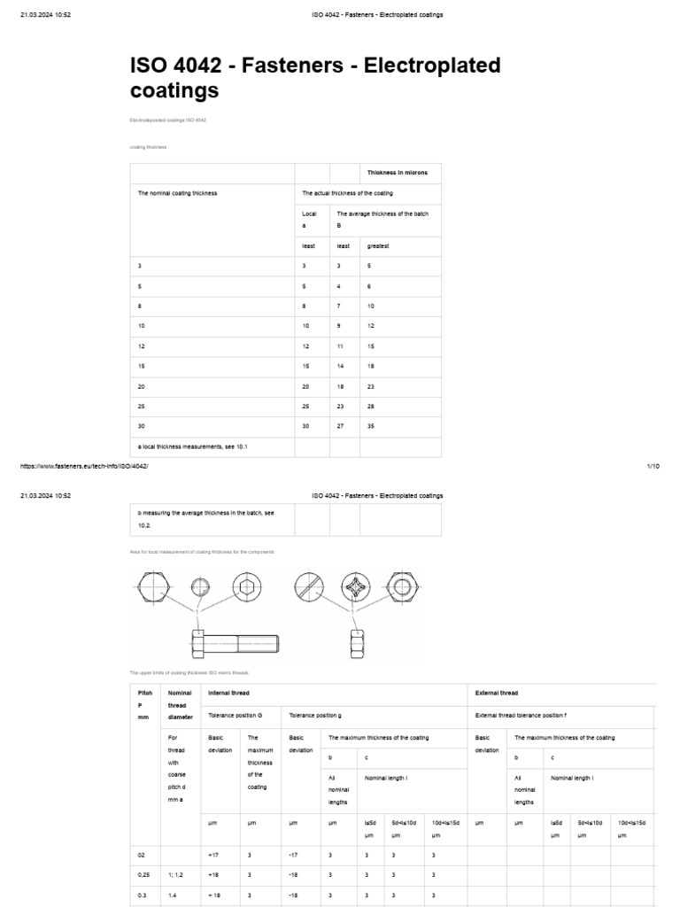 ISO 4042 - Fasteners - Electroplated Coatings | PDF | Mechanical ...