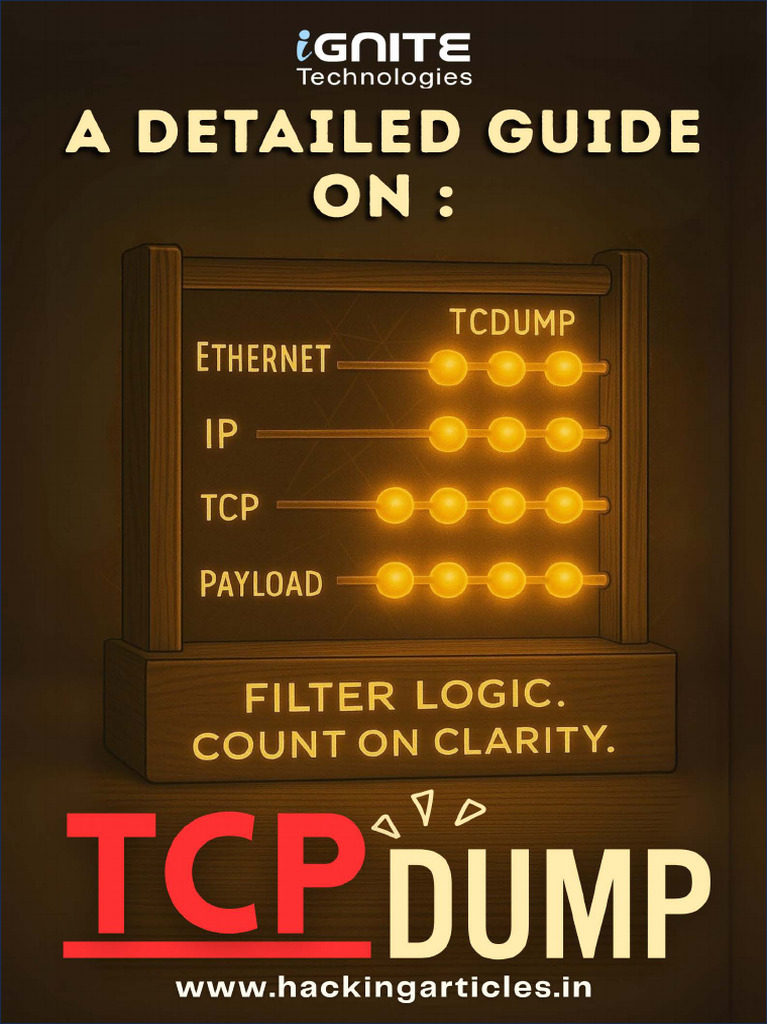 OSCP Exam Training Program-6 | PDF | Transmission Control Protocol | Computer Network