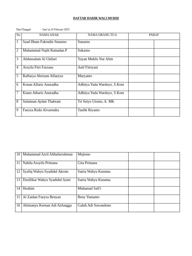 Daftar Hadir Wali Murid | PDF