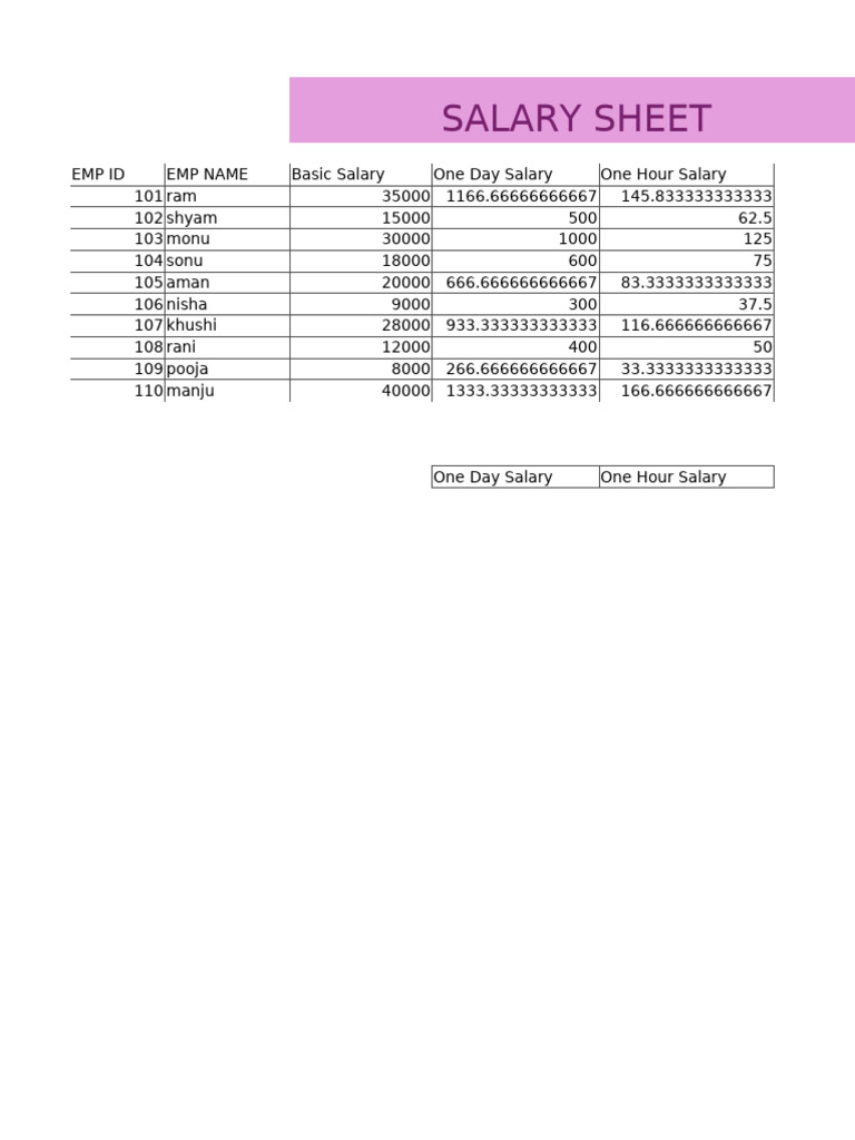 Salary Sheet | PDF