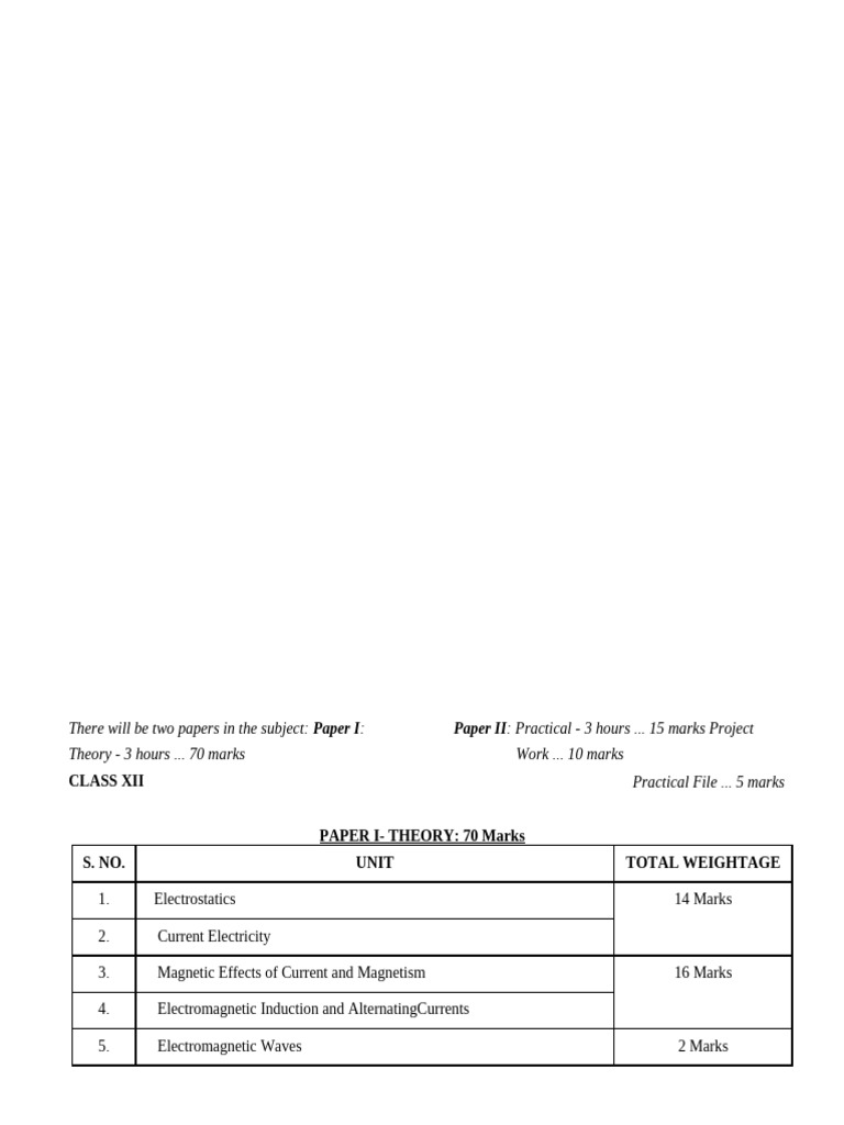 2025-26 ISC Physics Syllabus Class 12 | PDF | Diffraction | Electric Field