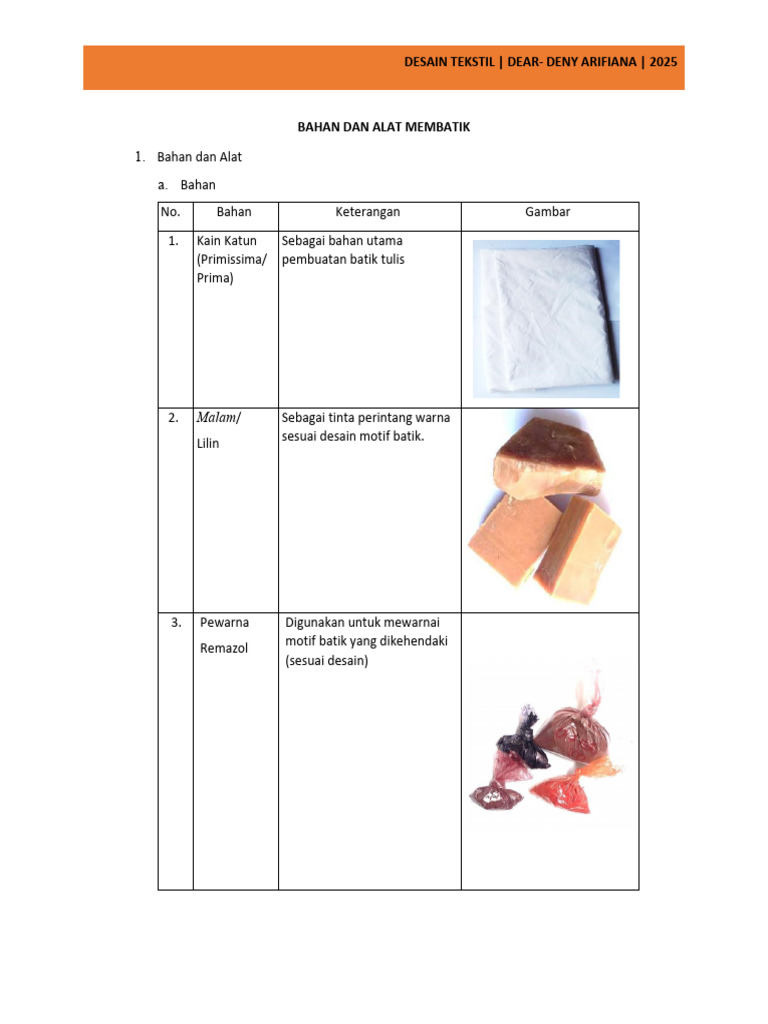 Bahan Dan Alat Membatik | PDF