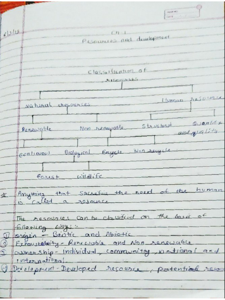 Scholars Ch-1 Geo Notes | PDF