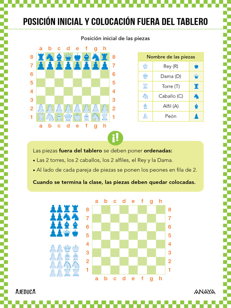 Et03219401 02 Posicion Inicial | PDF