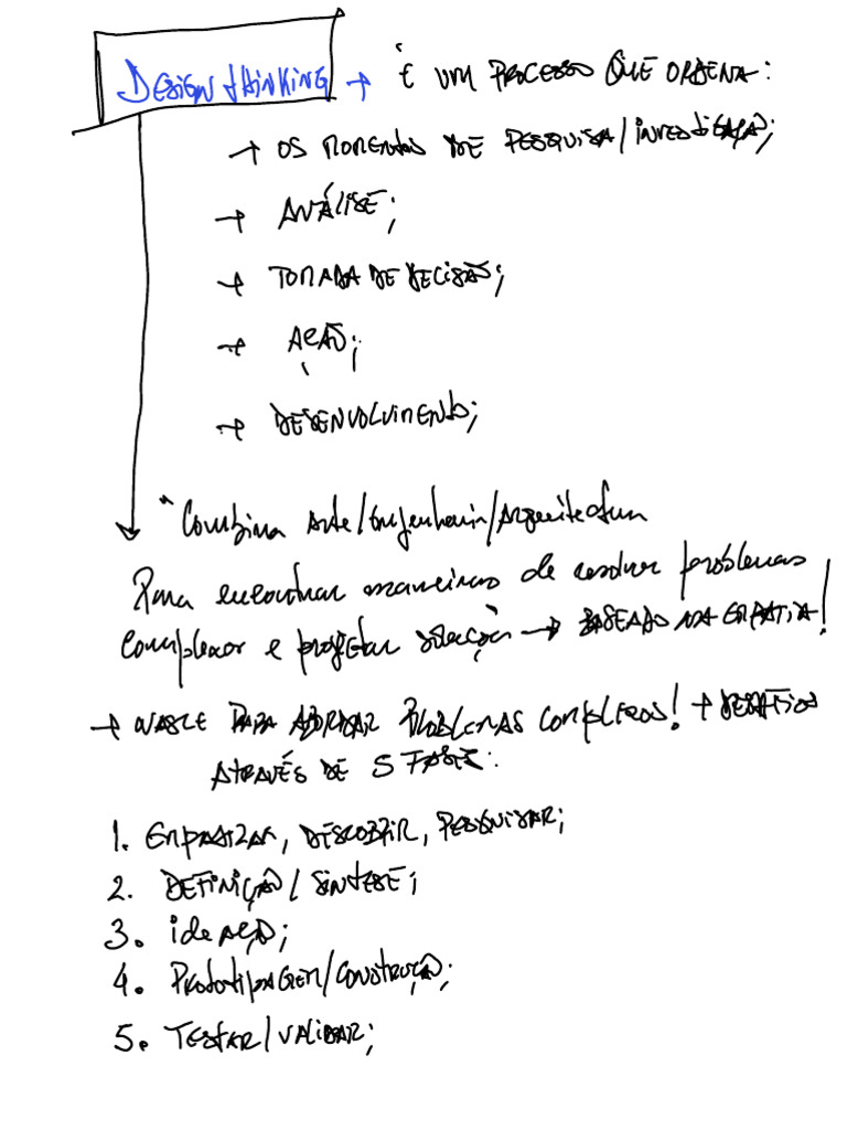 3 1 Design Thinking | PDF