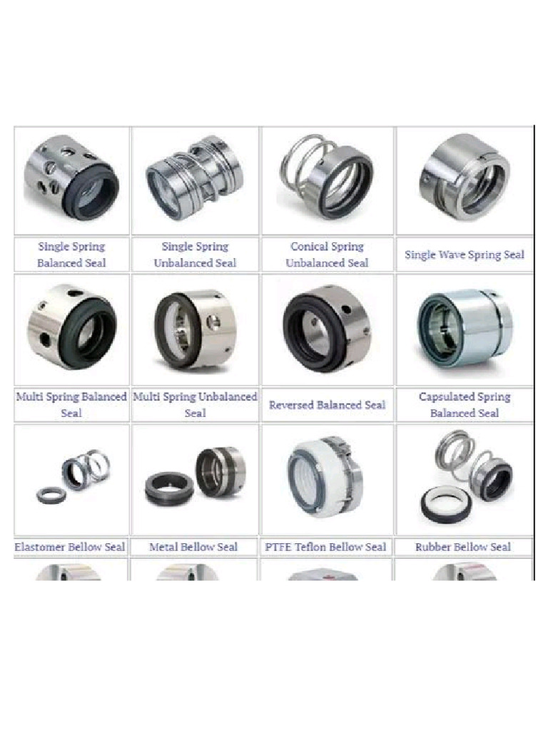 Mechanical Seal | PDF