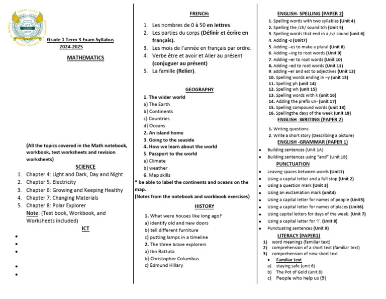 Grade 1 Term 3 Exam Syllabus 2025 | PDF | Worksheet | Linguistics