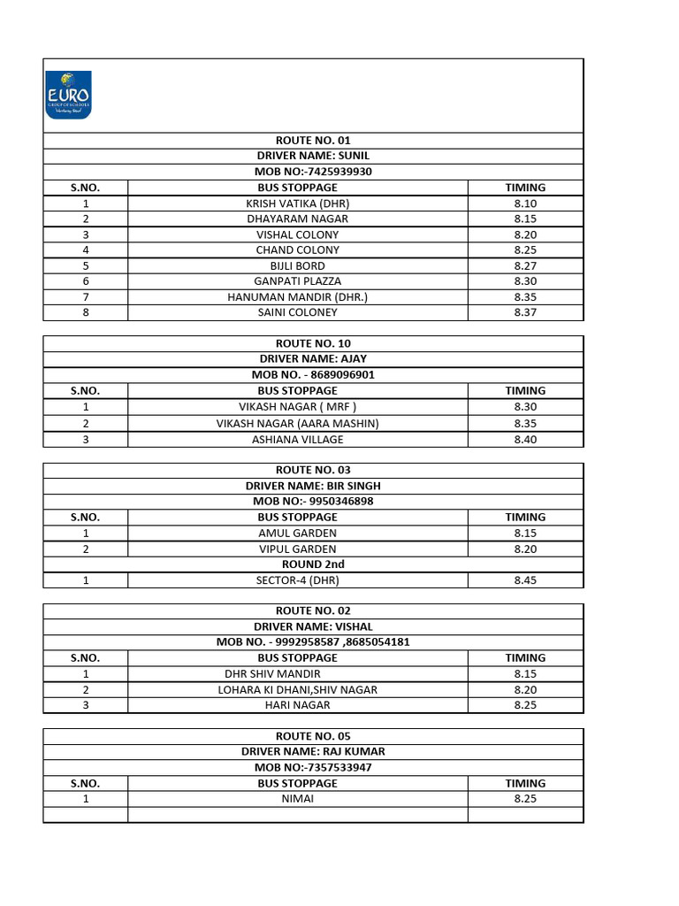 Grade II To Xii Bus Route-25.11.2024 | PDF