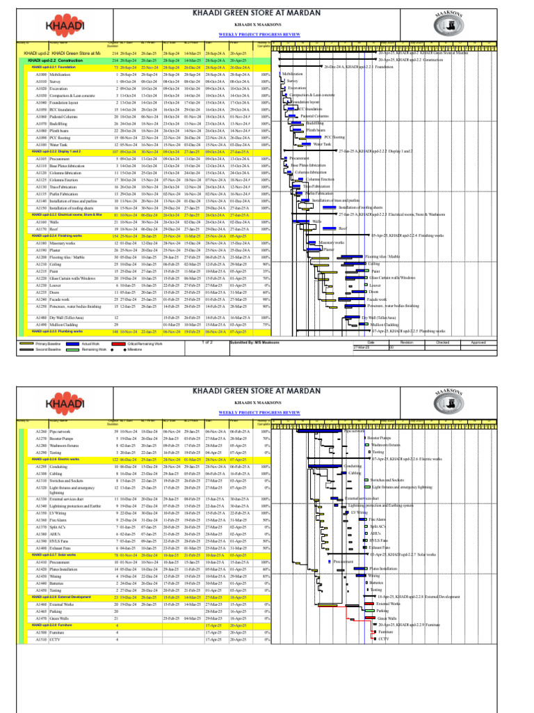 KHAADI Schedule Revised 27-03-2025 | PDF | Wall | Window