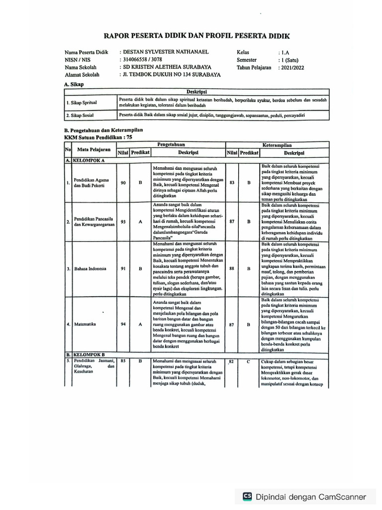 Rapot Destan Kelas 1 | PDF