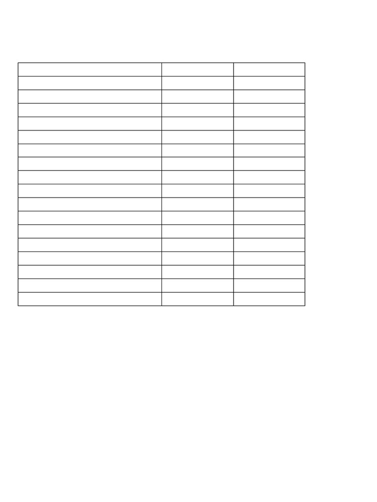 Trial Balance Solutions | PDF