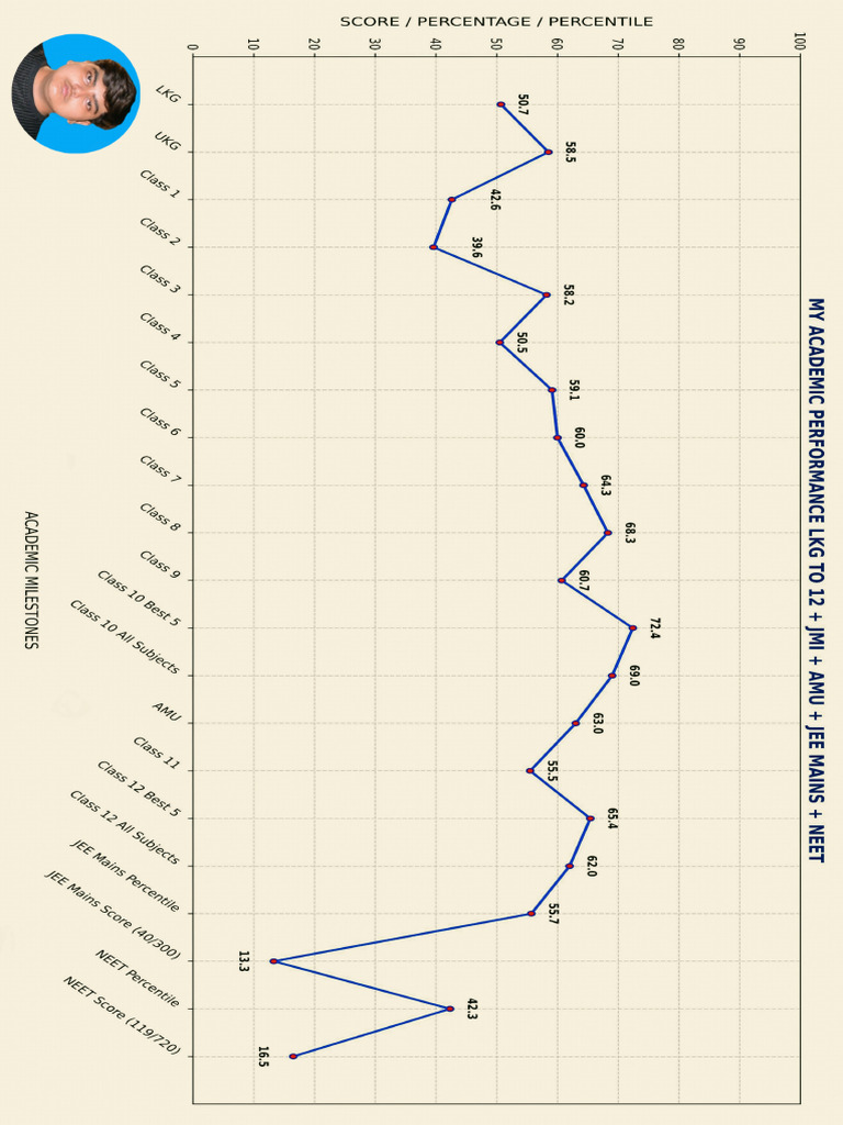 Picsart_25-06-21_14-56-45-078 | PDF
