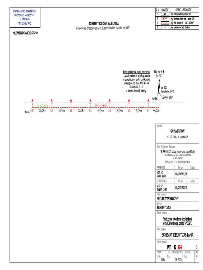 E2 - Schemat Ideowy Zasilania | PDF