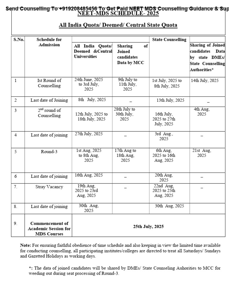 All India & State MDS Counselling 2025 Schedule | PDF | Military Operations