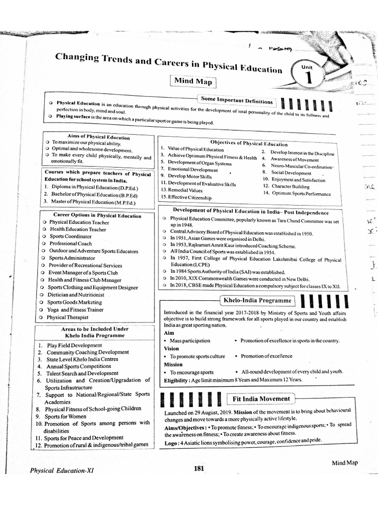 Physical Education CH 1,2,3 | PDF
