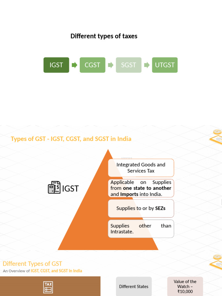 Overview of GST Types in India | PDF | Taxes | Government Finances