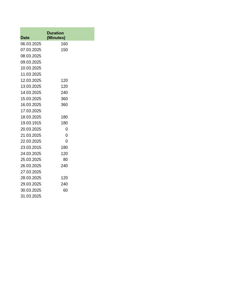 Timesheet - March 2025 | PDF