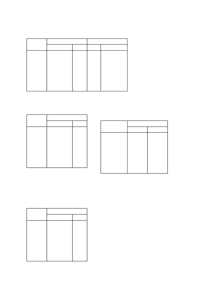 2010 Final Exam Solution | PDF | Applied Mathematics | Electronics