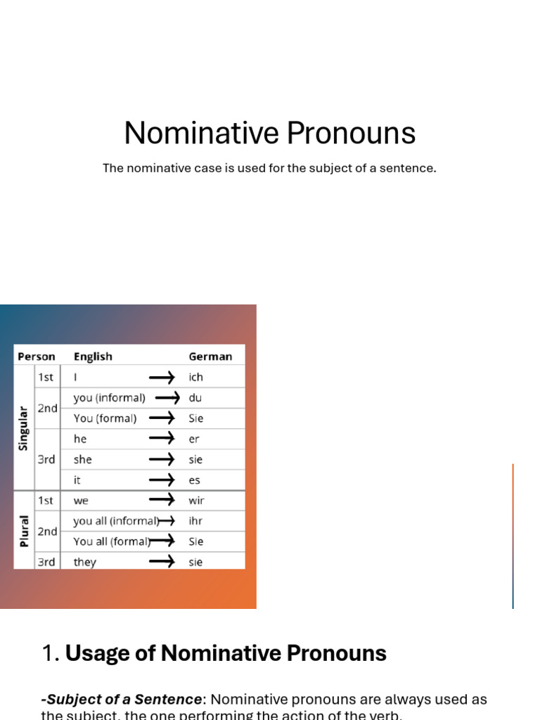 Nominative Pronouns | PDF
