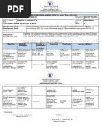 IPPD for Teachers 2024-2025 Sample | PDF | Teachers | Learning