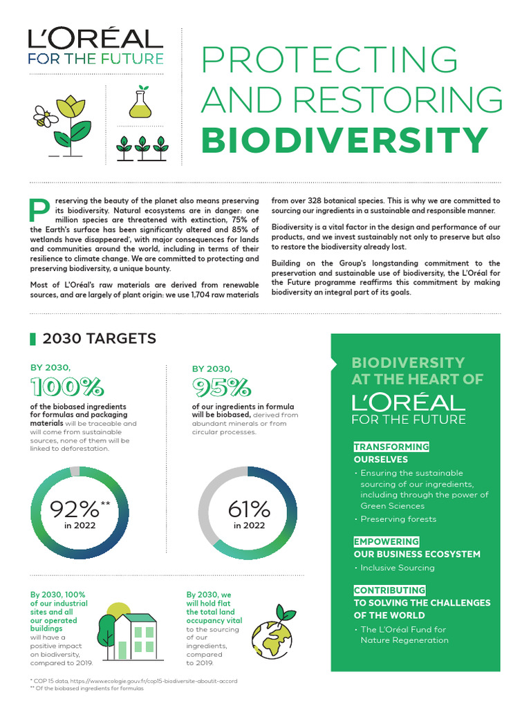 Protecting and Restoring Biodiversity LOral For The Future | PDF ...