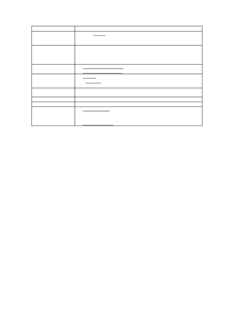 Contrato Stipulatio | PDF