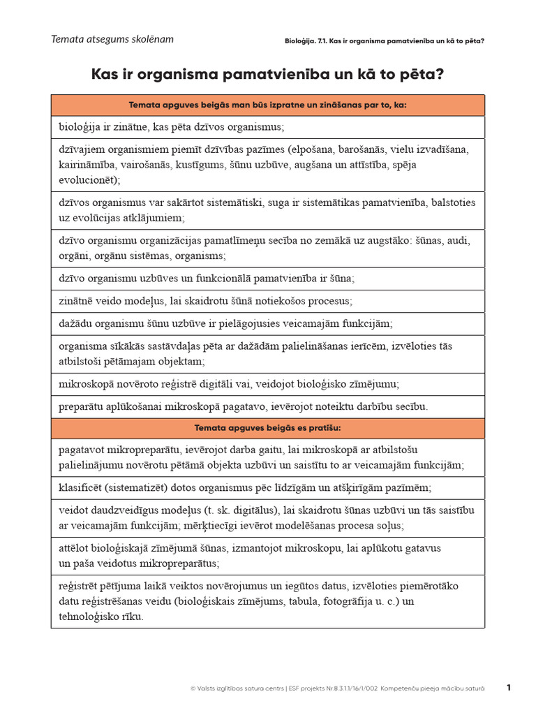 3 Kas Ir Organisma Pamatvieniba | PDF