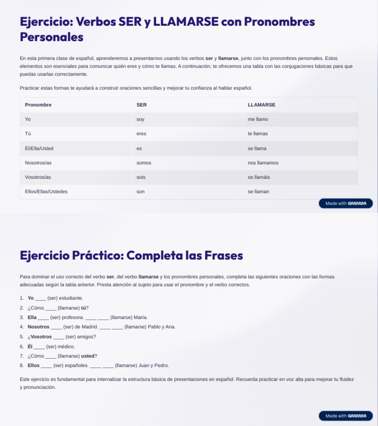 Ejercicio Verbos SER y LLAMARSE Con Pronombres Personales | PDF
