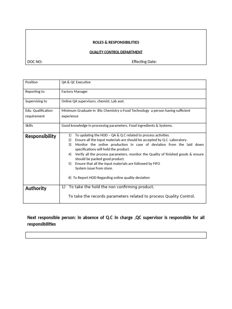 Qualitycontrol Role and Responsibility | PDF
