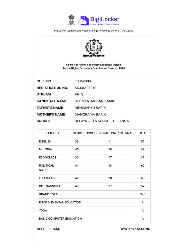 Odisha Board XIIth Result 2025 | PDF