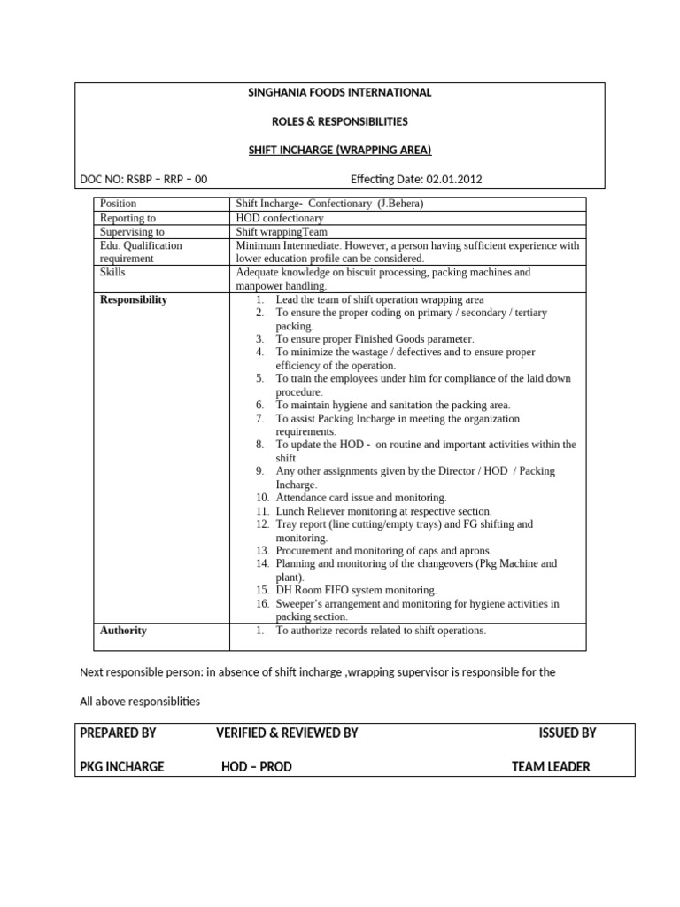 Shift Incharge Wrapping Role and Responsibility | PDF | Chess Theory ...