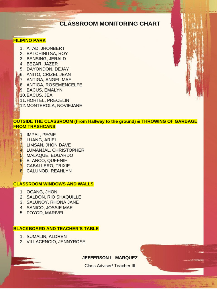 Classroom Monitoring Chart | PDF