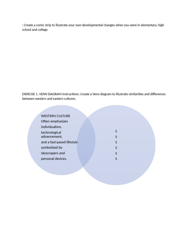 Create A Comic Strip To Illustrate Your Own Developmental Changes When ...