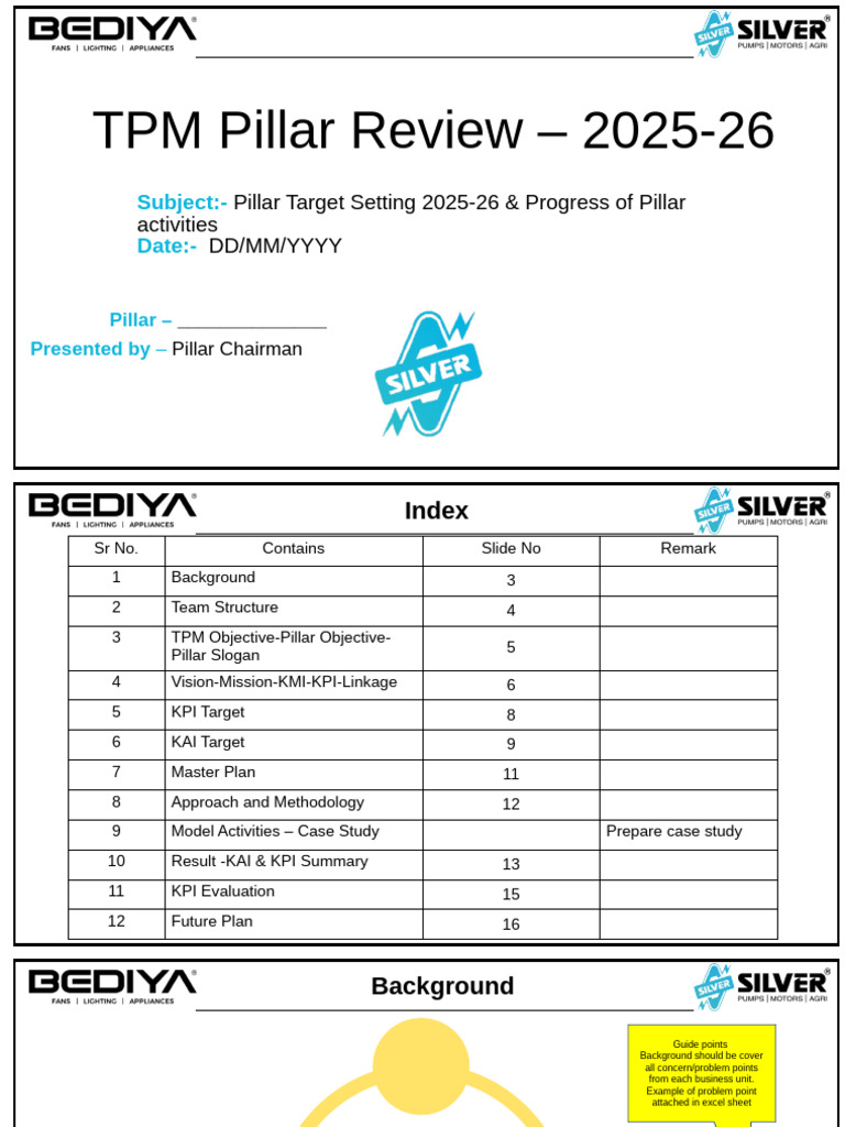 TPM Pillar Review 2025-26 Summary | PDF | Performance Indicator | Business