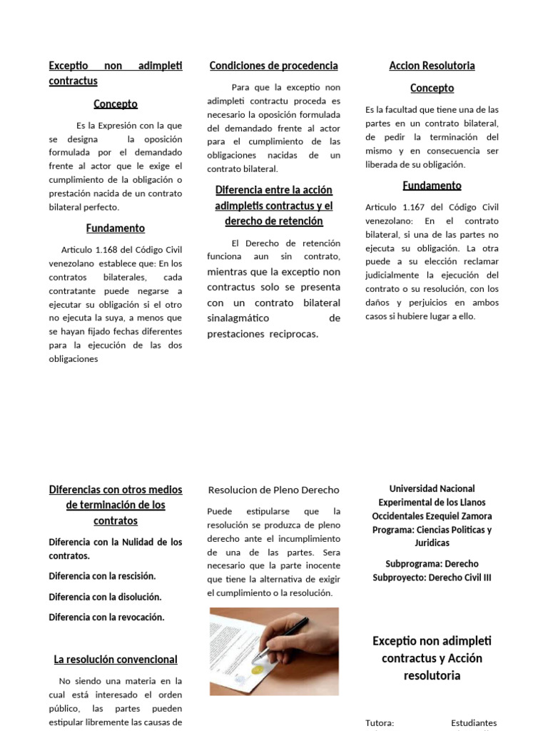 Exceptio Non Adimpleti Contractus y Acción Resolutoria | PDF | Justicia ...
