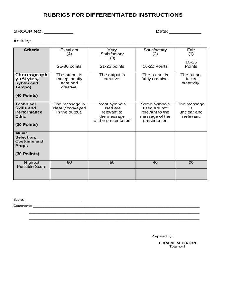 Rubrics For Differentiated Instructions | PDF | Grammar | Opera