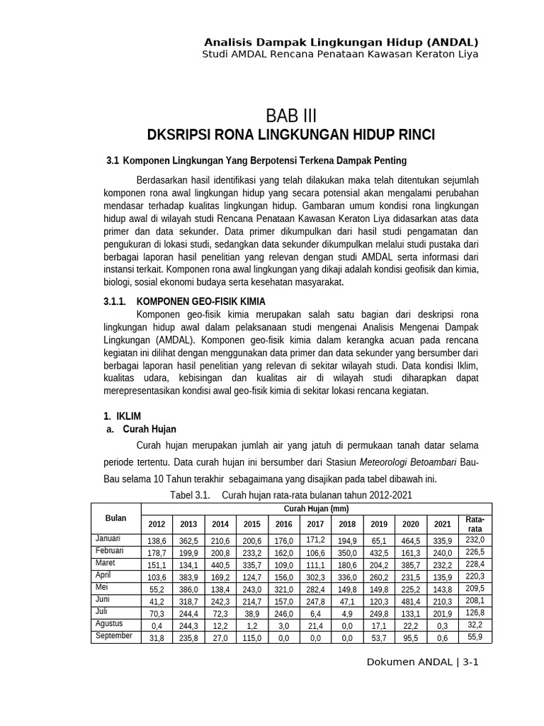 BAB III Rona Lingkungan | PDF