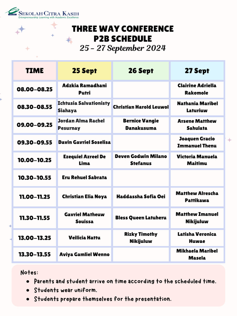TWC Schedule p2b-1 | PDF