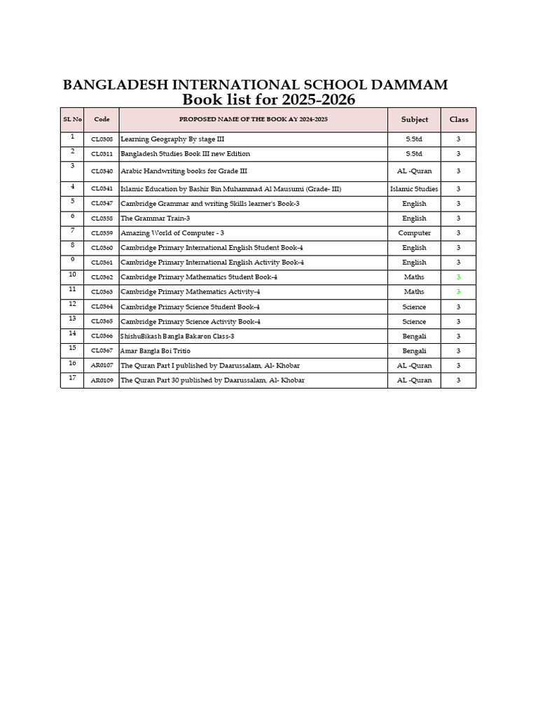 Class 3 Book List 2025-2026 | PDF