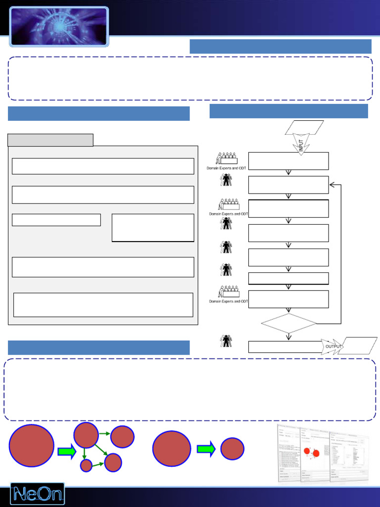 11 - Modulariing | PDF | Modular Programming | Modularity